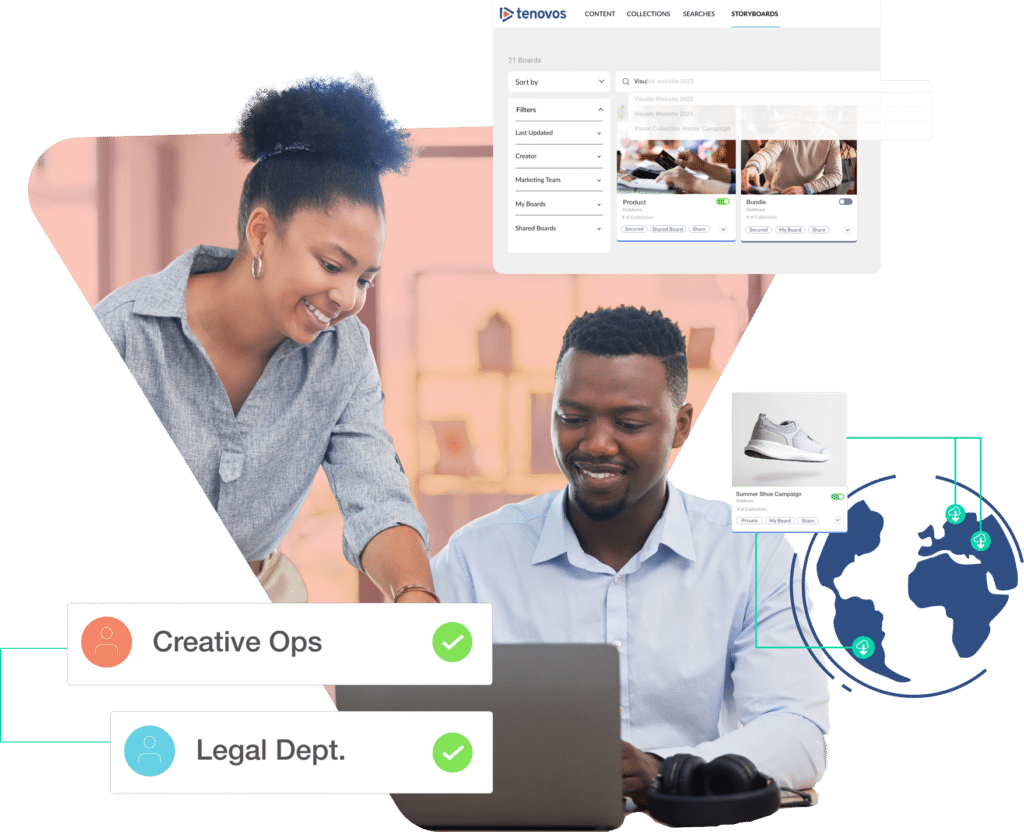 8 Must-Have Digital Asset Management Features | Tenovos