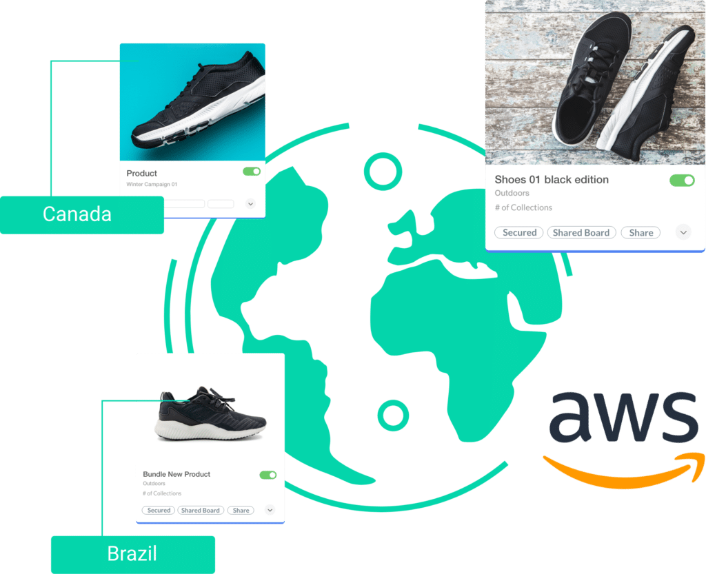 Tenovos & AWS: Modernizing The CPG & Retail Asset Lifecycle