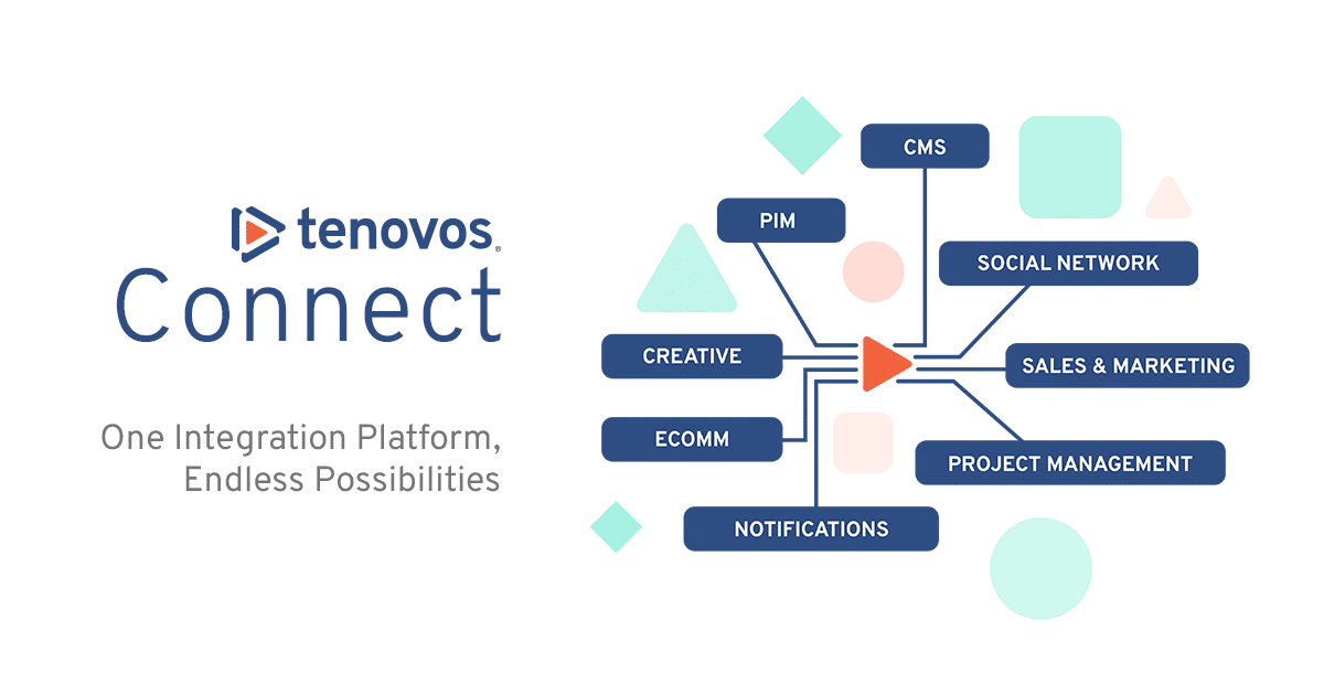 Tenovos Connect: DAM Integrations | Tenovos Tenovos Connect: DAM Integrations | Tenovos