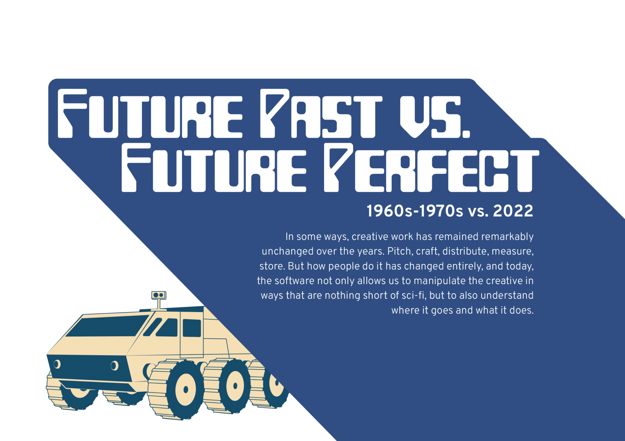 Future Shocked: History of Digital Asset Management | Tenovos