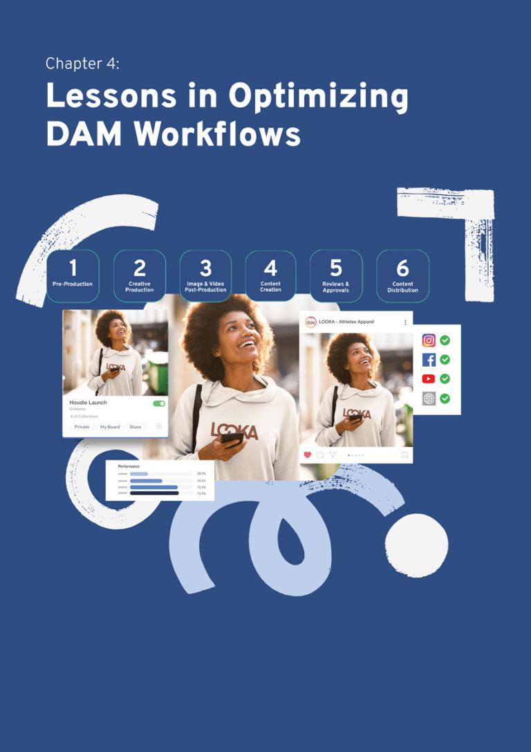 Advanced DAM Best Practices: The Ultimate Playbook for Global Brands | Tenovos