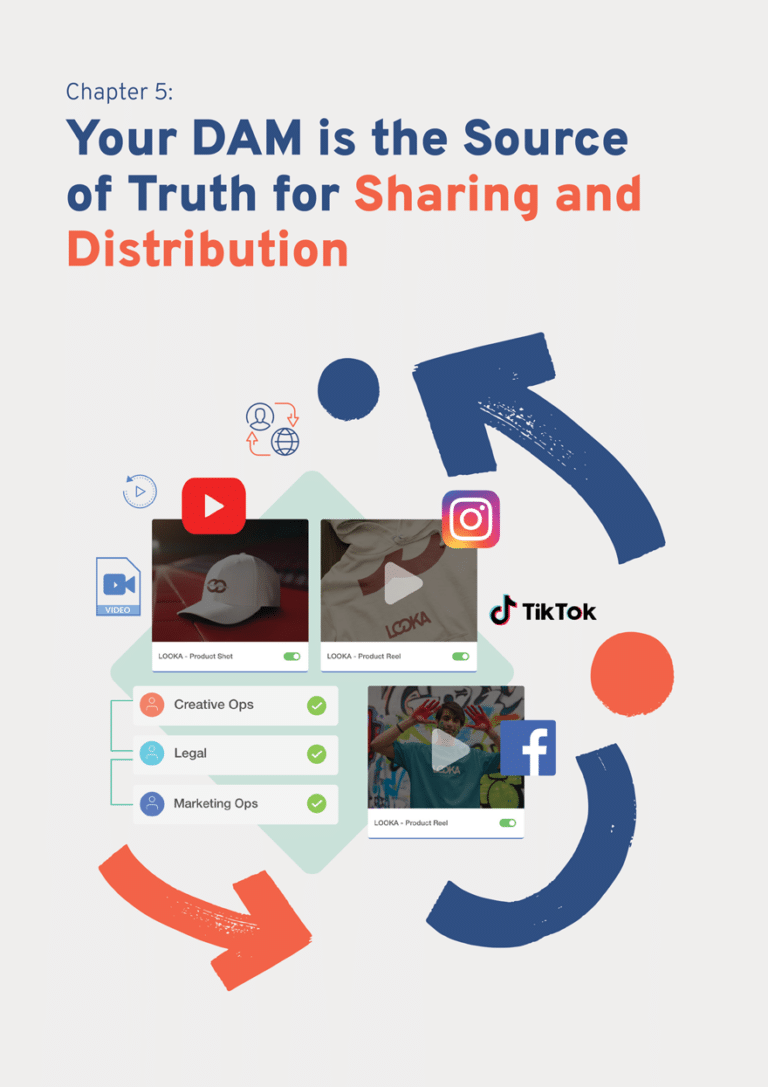 Advanced DAM Best Practices: The Ultimate Playbook for Global Brands | Tenovos