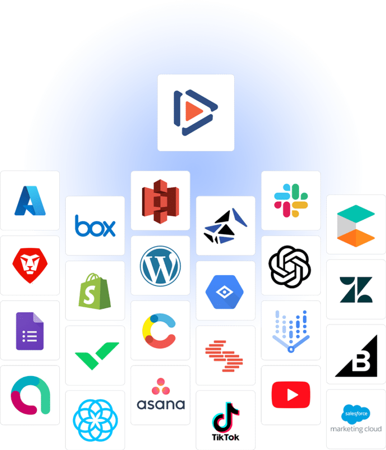 Digital Asset Management Platform For Enterprise Brands | Tenovos Digital Asset Management Platform For Enterprise Brands | Tenovos